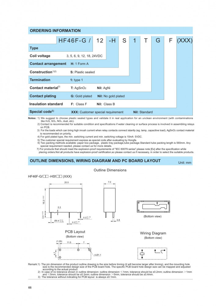 HF46F-G datasheet page 2