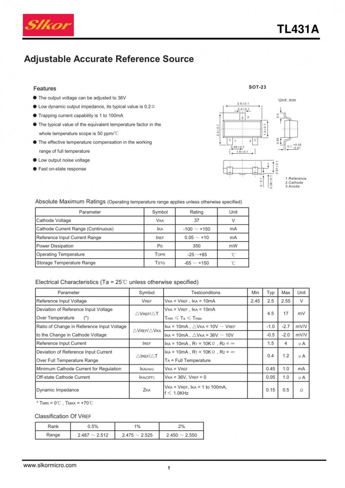 SLKOR TL431A technical document page 1