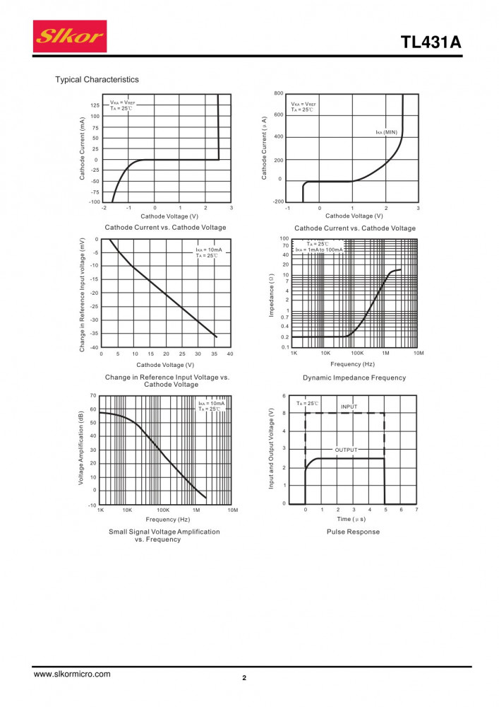 SLKOR TL431A technical document page 2