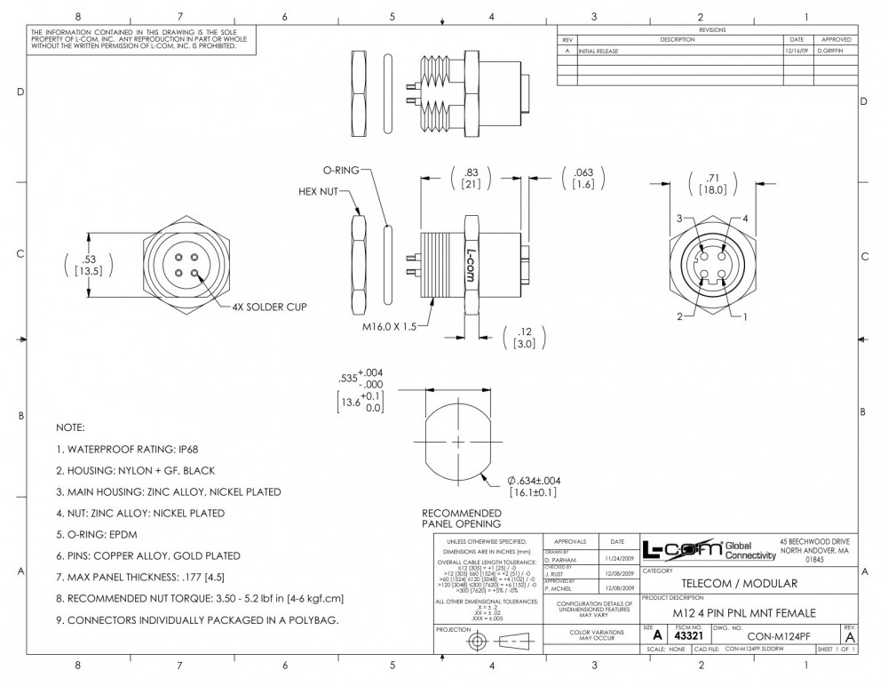L-com CON-M124PF technical document preview