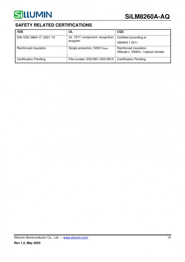 Technical document page 10