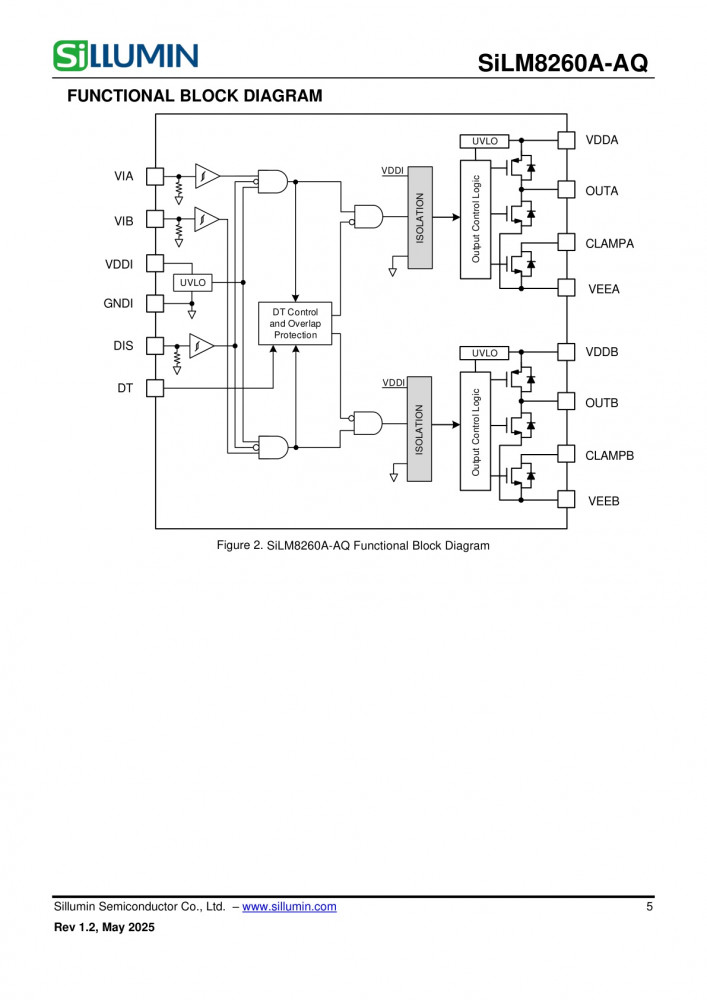 Technical document page 5