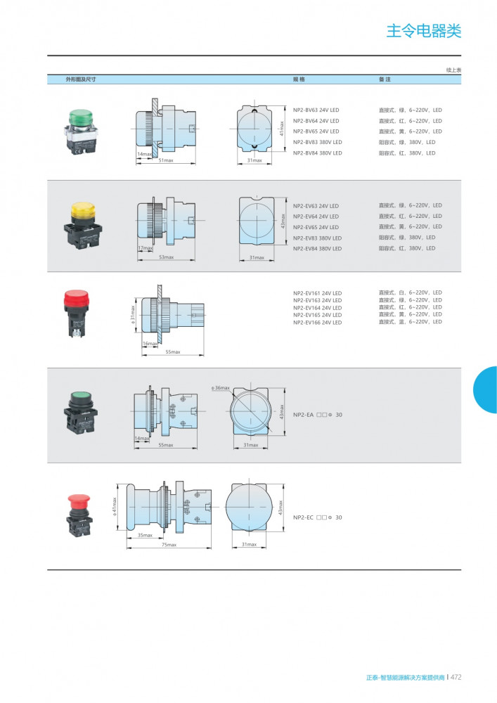 CHINT NP2 series datasheet page 8