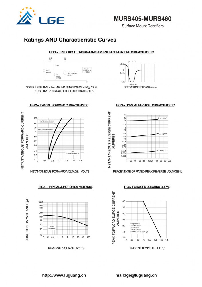 LGE MURS440C datasheet page 2