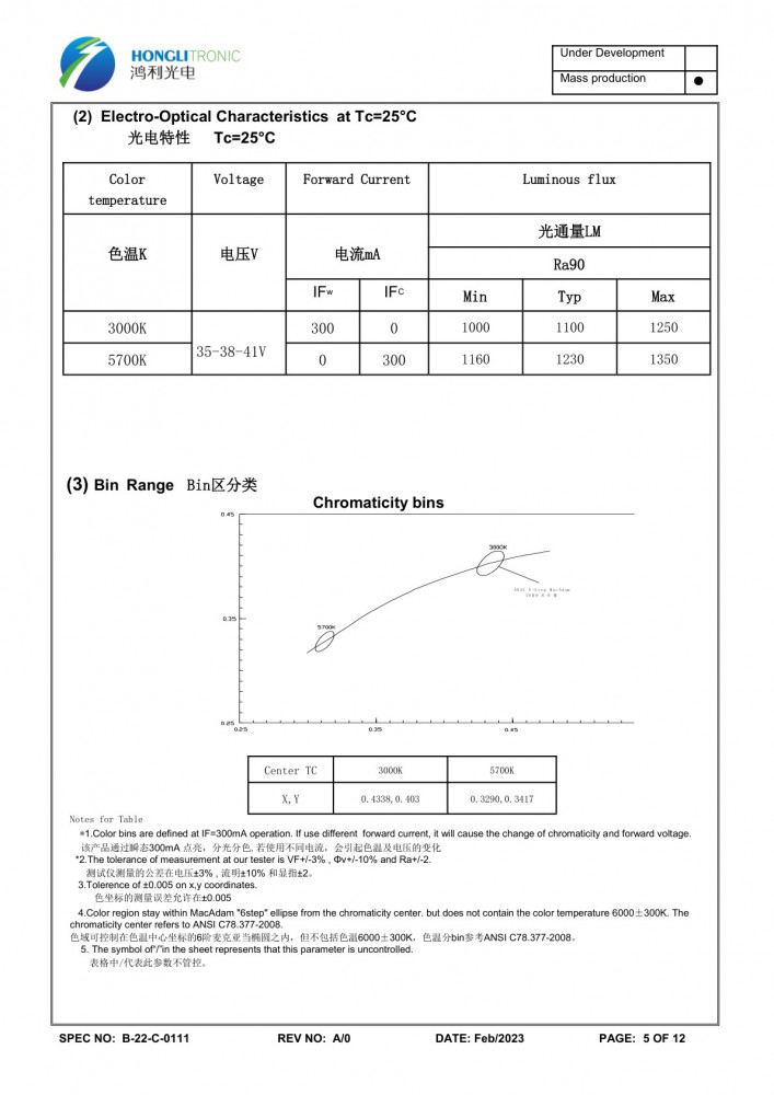 LM1311D4W-12B4C12(Ra4)-DS specification page 5