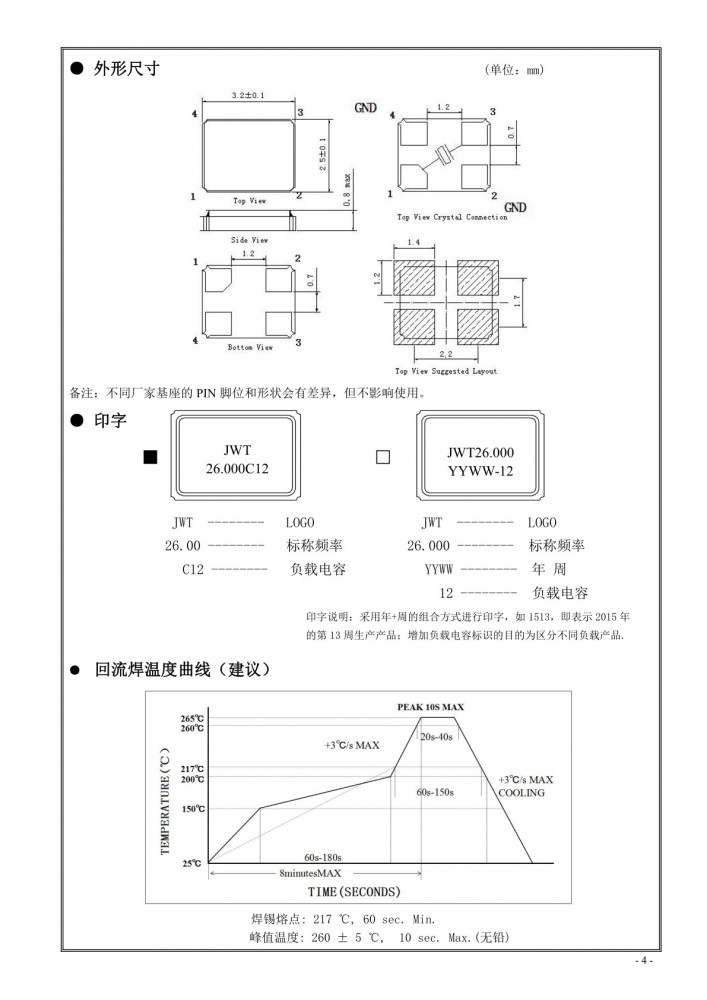 JWT CF4026M00012T8188046 datasheet page 5