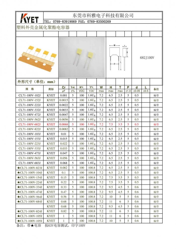KYET PE682J2A0501 approval document page 3