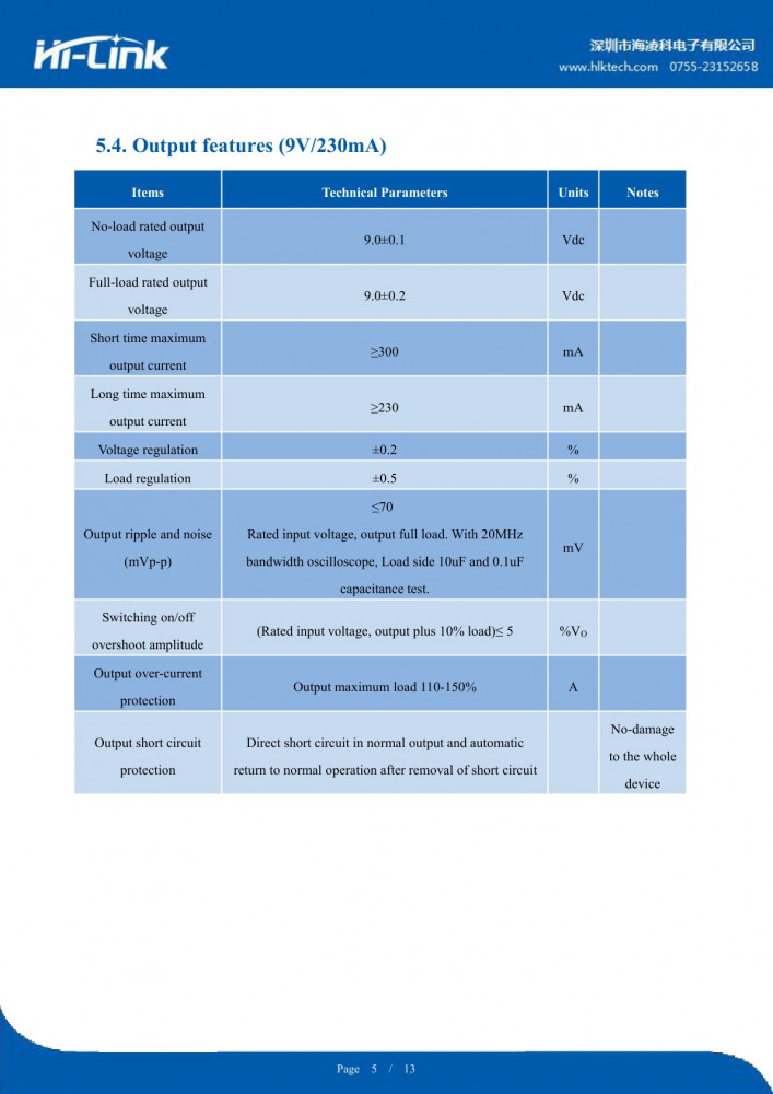 HLK-2M09 datasheet page 7