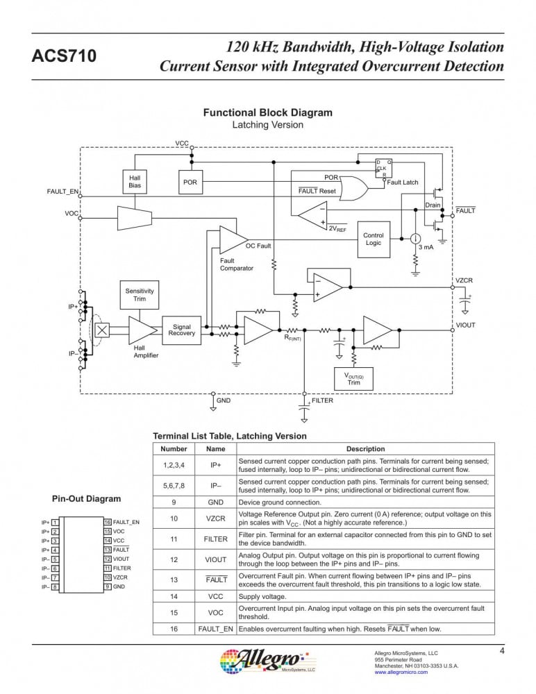 ACS710 datasheet page 5
