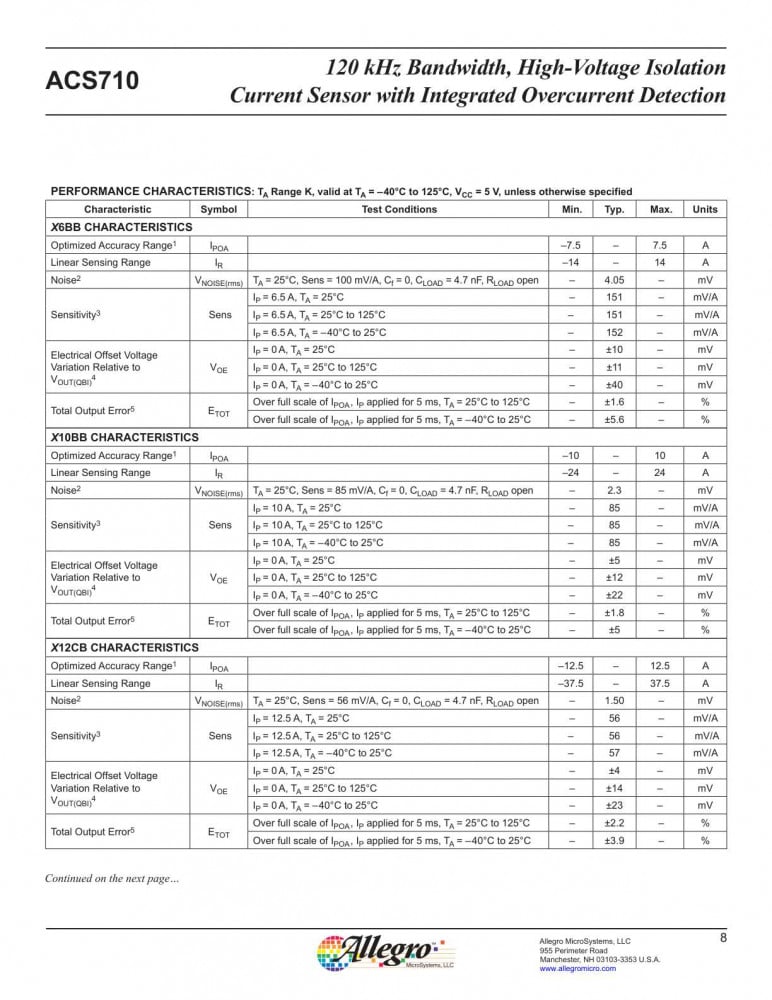 ACS710 datasheet page 9
