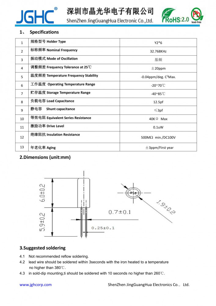 JGHC specification page 2