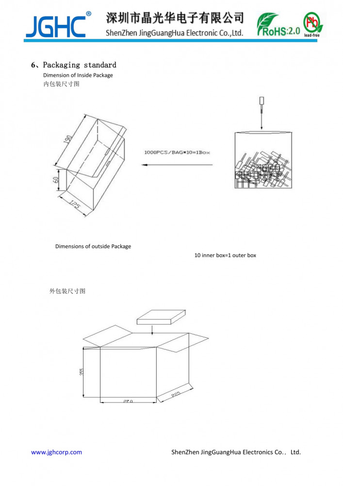 JGHC specification page 4