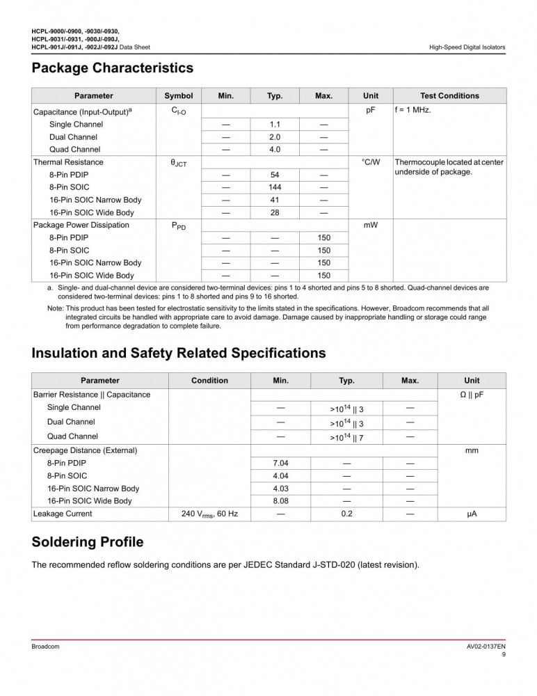 HCPL-091J-500 datasheet page 9