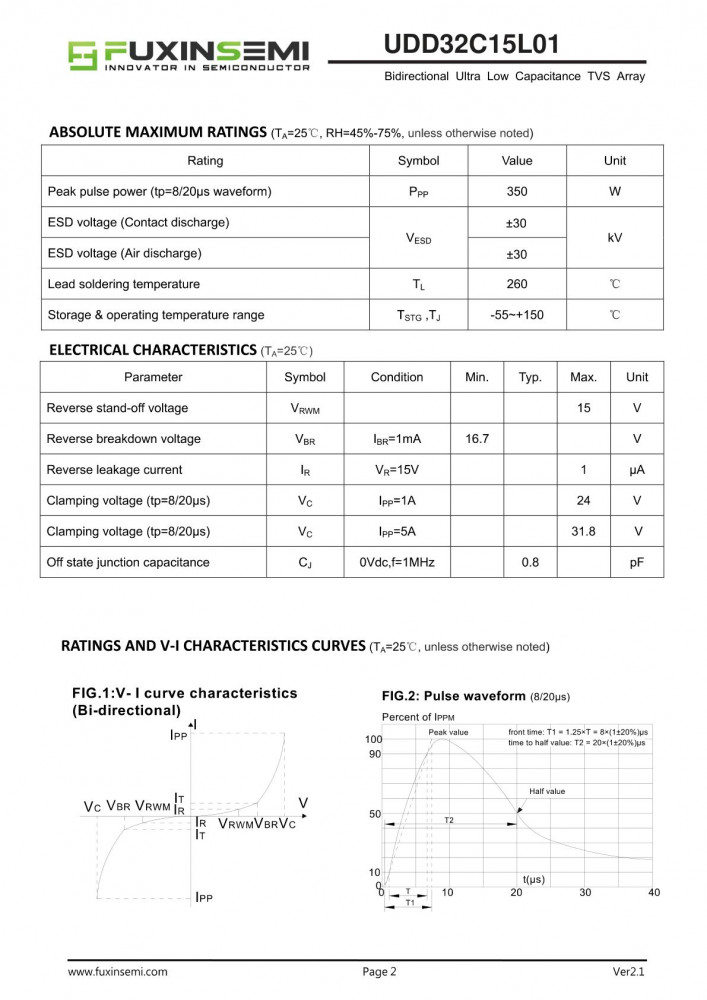 UDD32C15L01 datasheet page 2