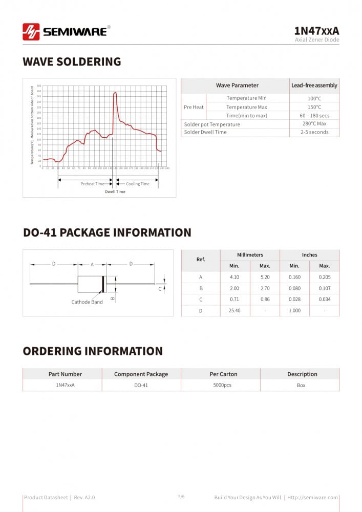 SEMIWARE 1N4776A datasheet page 5