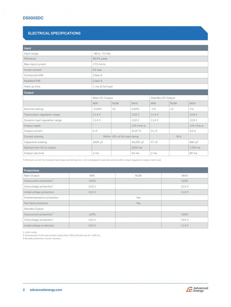 DS500SDC-3 datasheet page 2