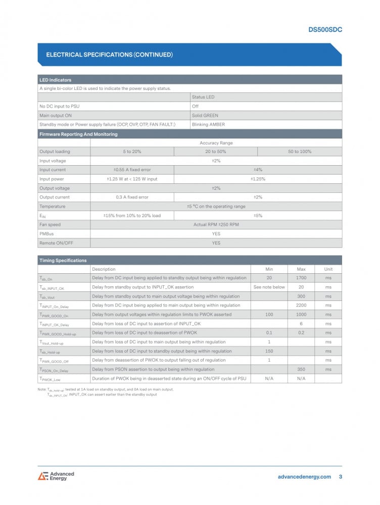 DS500SDC-3 datasheet page 3