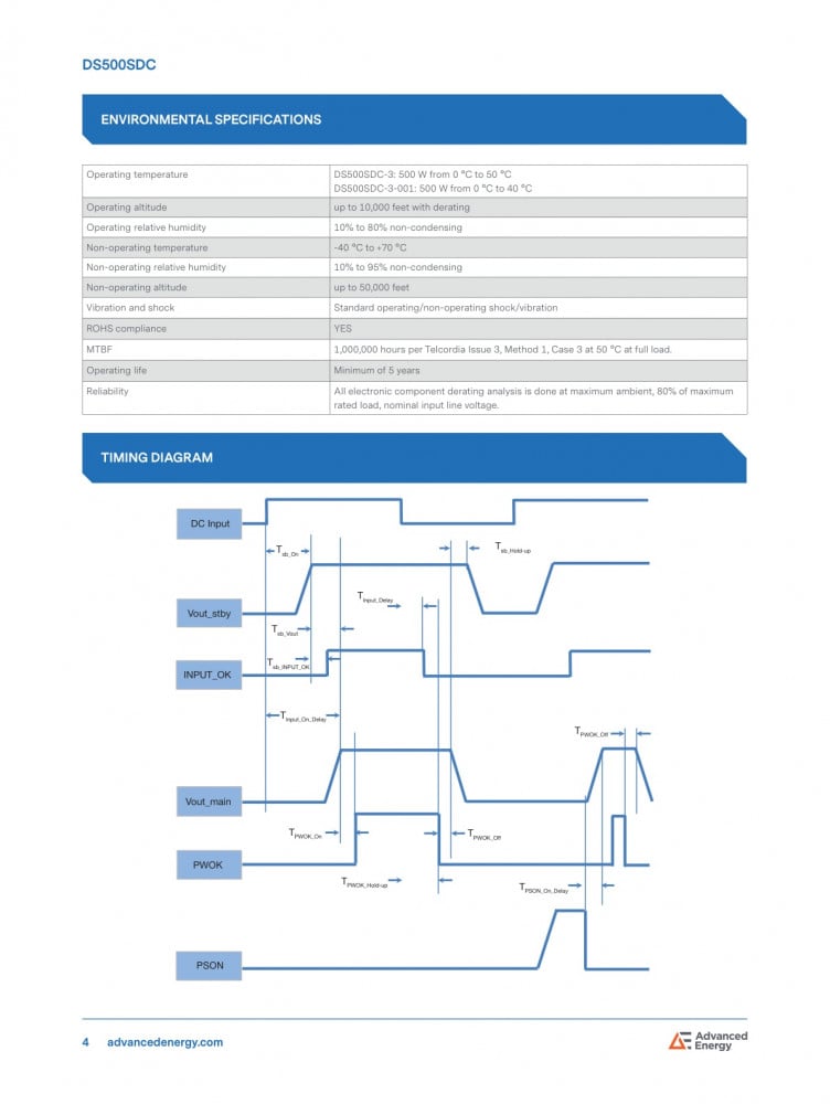 DS500SDC-3 datasheet page 4