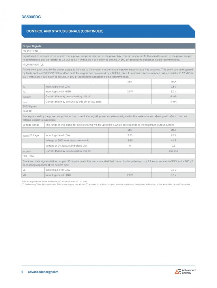 DS500SDC-3 datasheet page 6