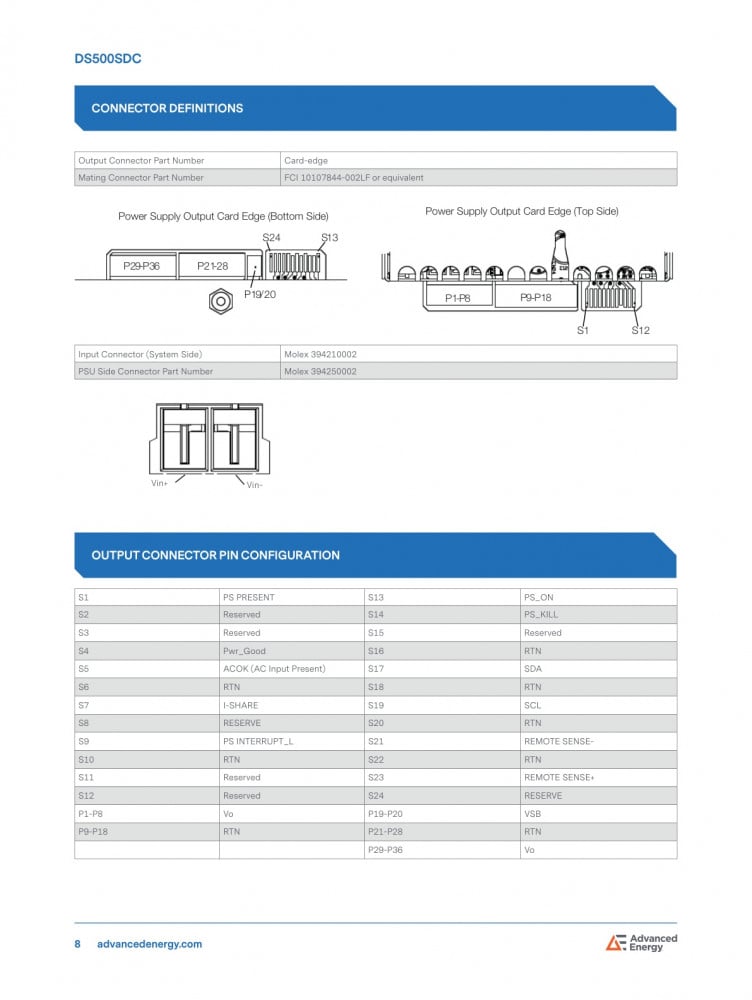 DS500SDC-3 datasheet page 8