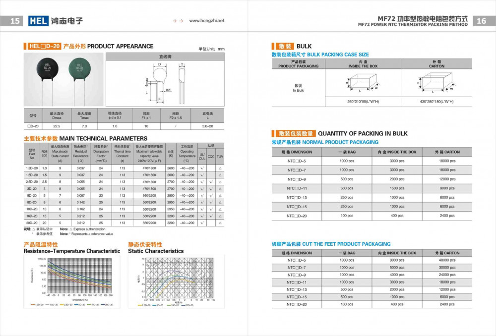 Hongzhi Elec technical document page 10