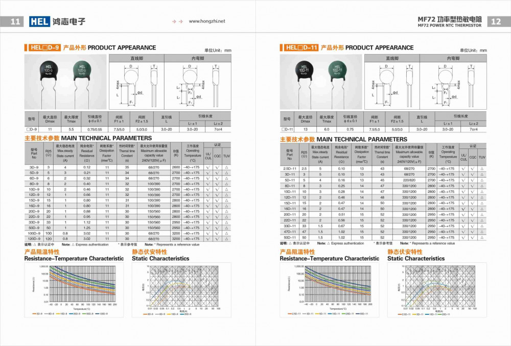 Hongzhi Elec technical document page 8