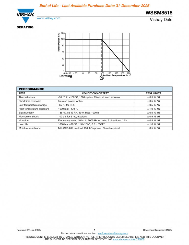 WSBM8518 technical document page 3