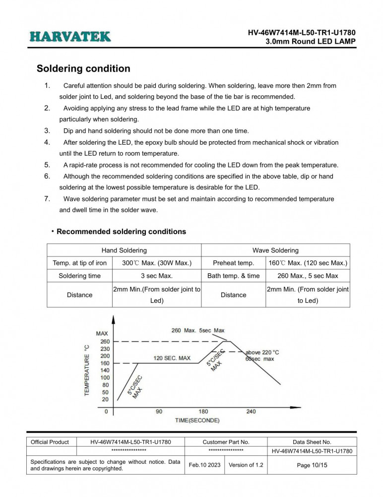 HV-46W7414M-L50-TR1-U1780 datasheet page 10