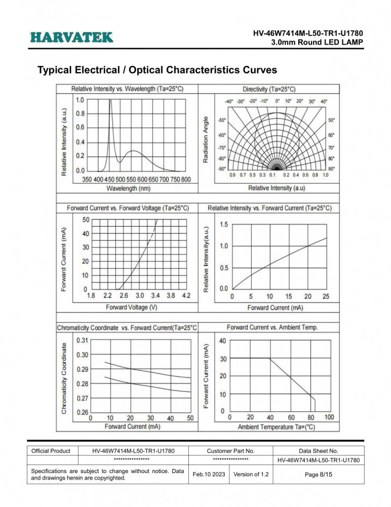 HV-46W7414M-L50-TR1-U1780 datasheet page 8