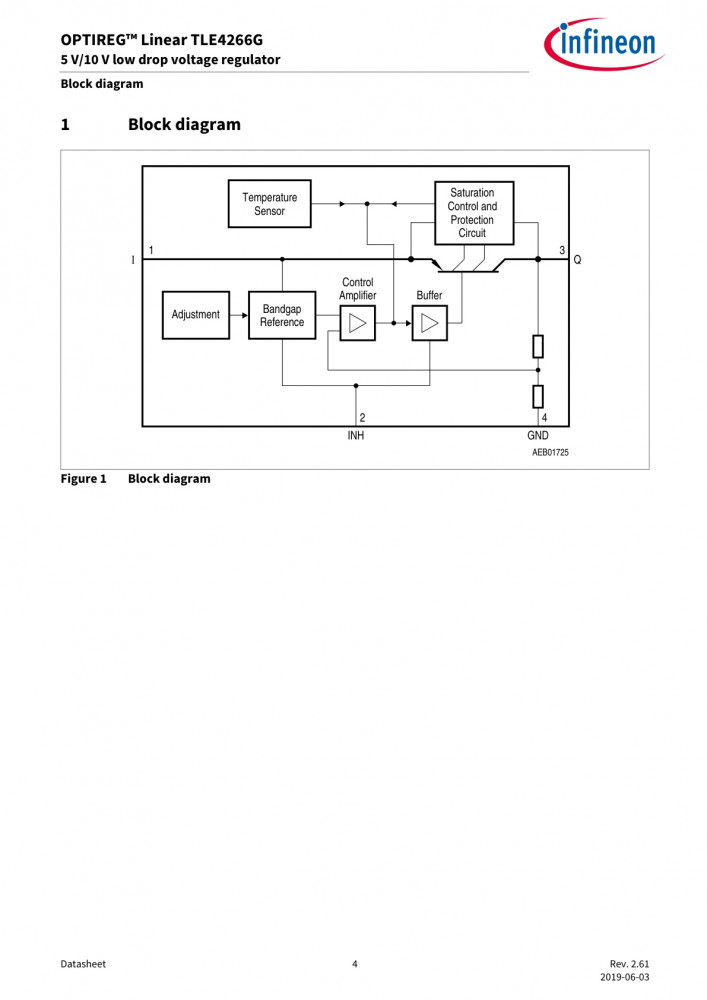 TLE4266G datasheet page 4