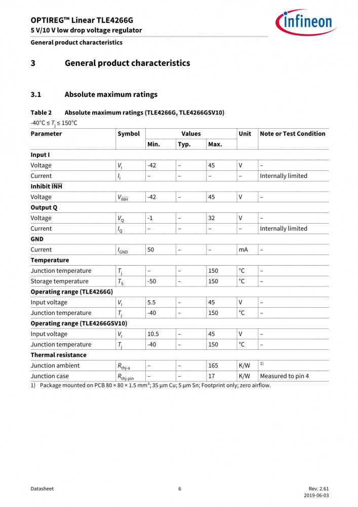 TLE4266G datasheet page 6