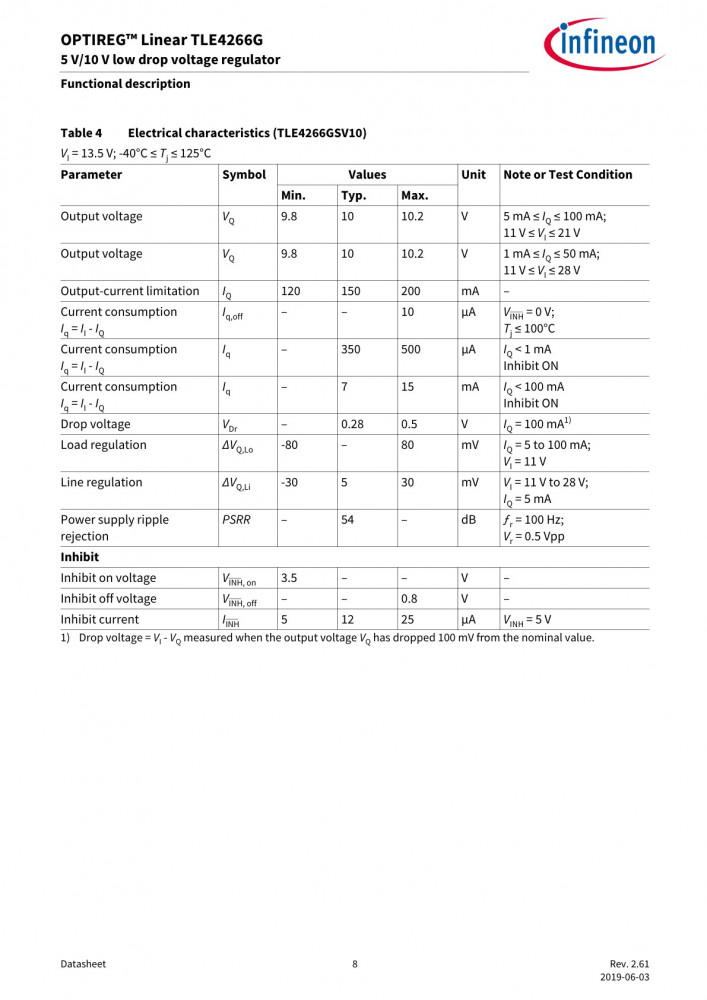 TLE4266G datasheet page 8