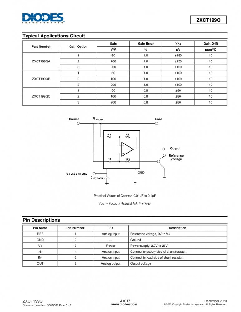 ZXCT199QC3DW-7 datasheet page 2
