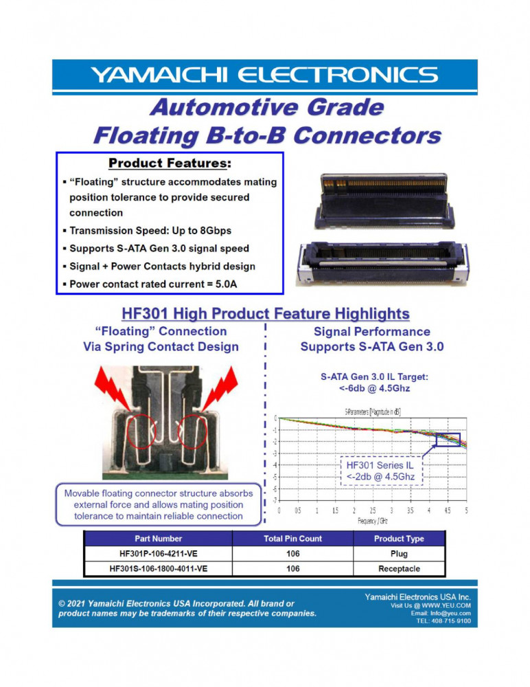 Yamaichi HF301 series technical document page 2