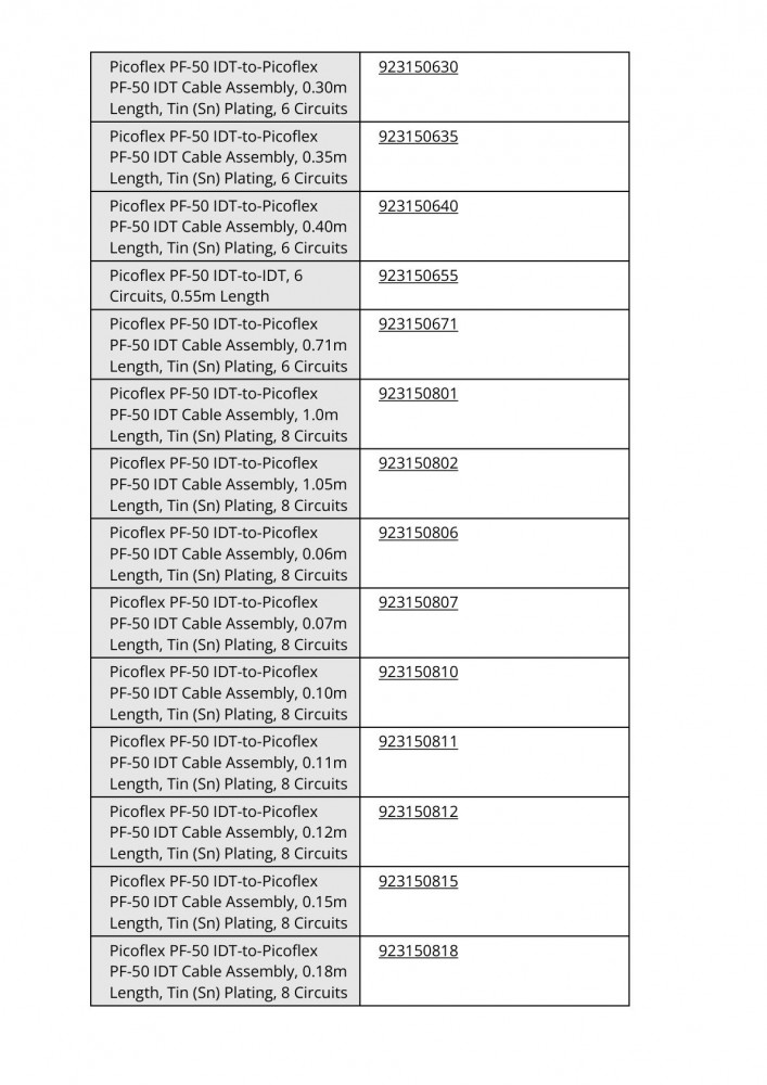 Tooling specification document page 5