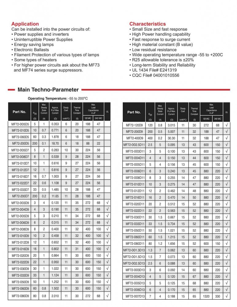Cantherm MF72 datasheet page 3