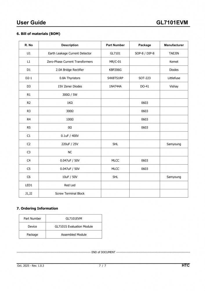 GL7101EVM PCB top silk