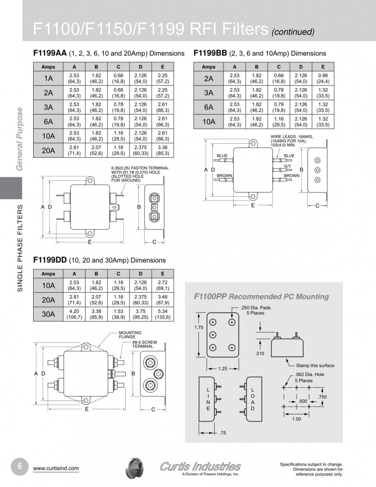 LEA NETWORKS F1199 series technical document page 3