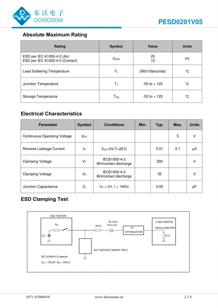 PESD0201V05 datasheet page 2