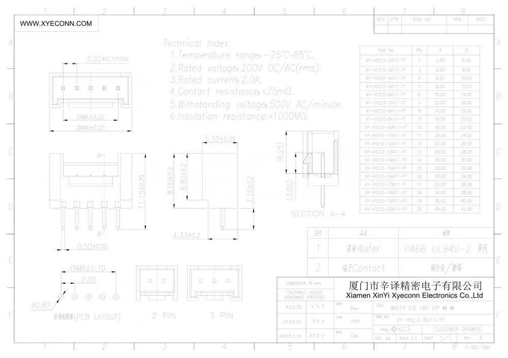 XYECONN 2.0 mm 180° DIP wafer technical drawing