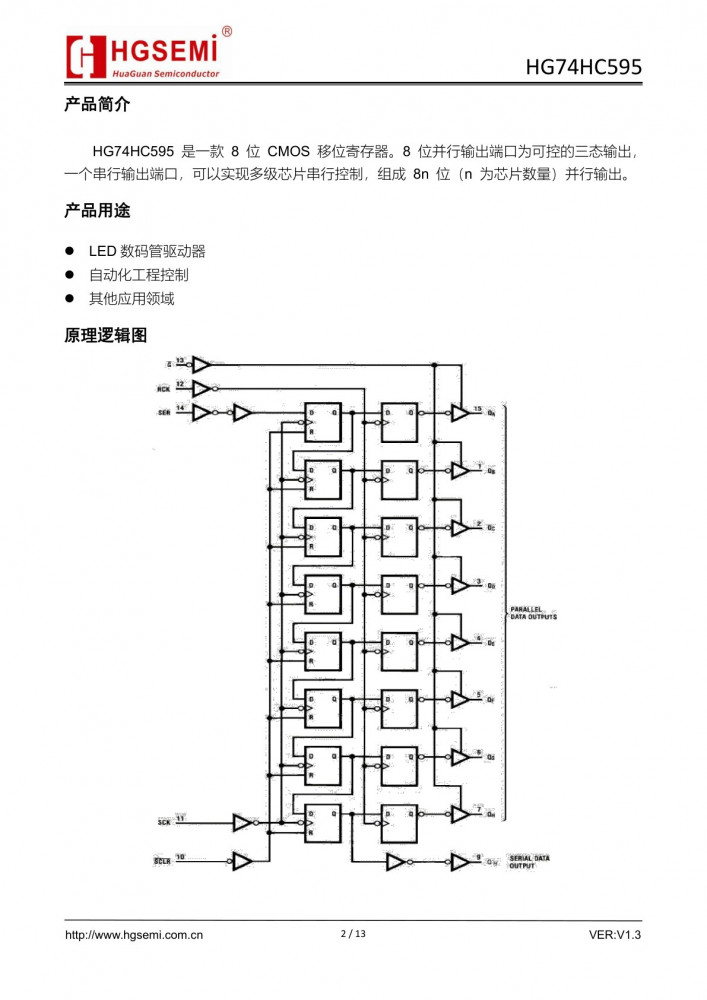 HG74HC595LQ/TR datasheet page 2