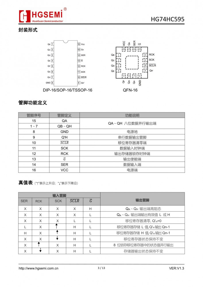 HG74HC595LQ/TR datasheet page 3