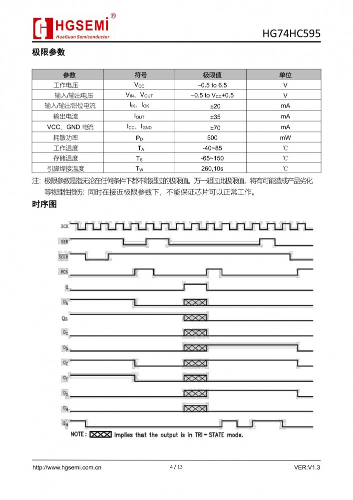 HG74HC595LQ/TR datasheet page 4