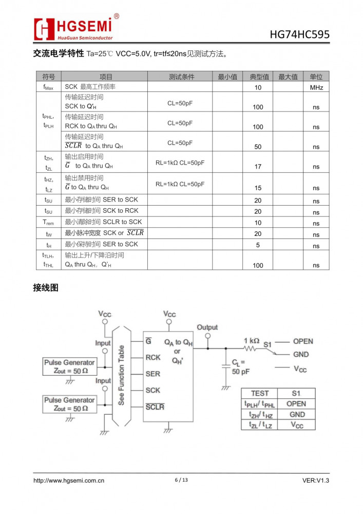 HG74HC595LQ/TR datasheet page 6