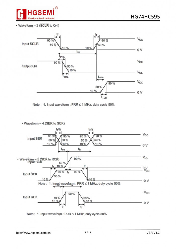 HG74HC595LQ/TR datasheet page 8