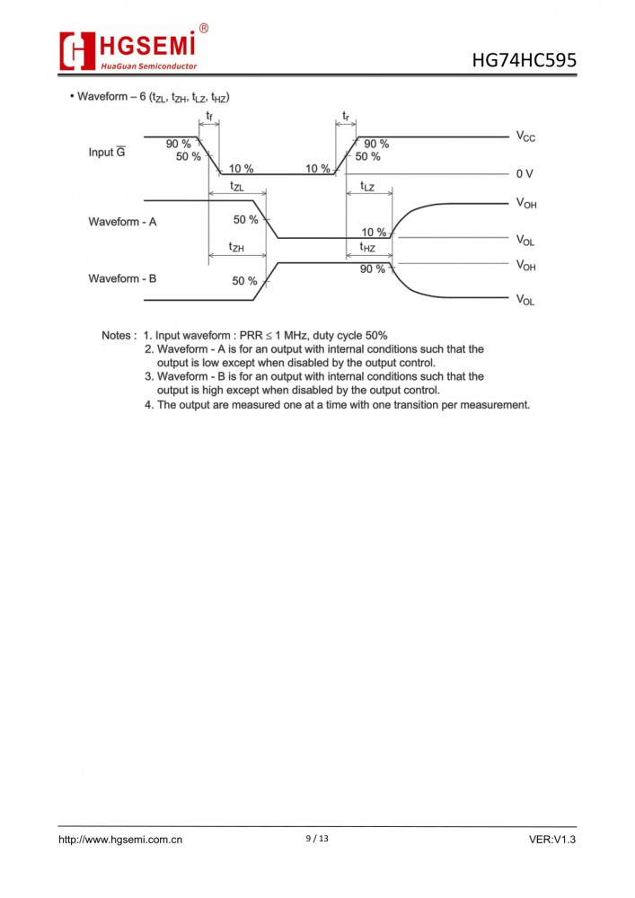 HG74HC595LQ/TR datasheet page 9