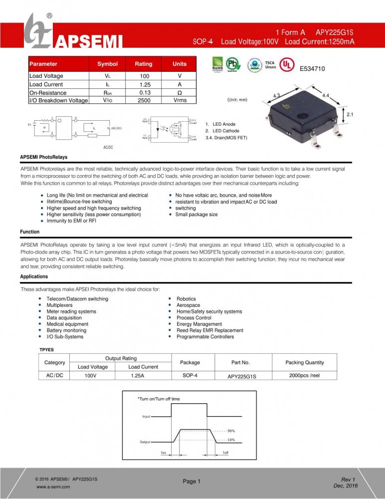 APY225G1S datasheet page 1
