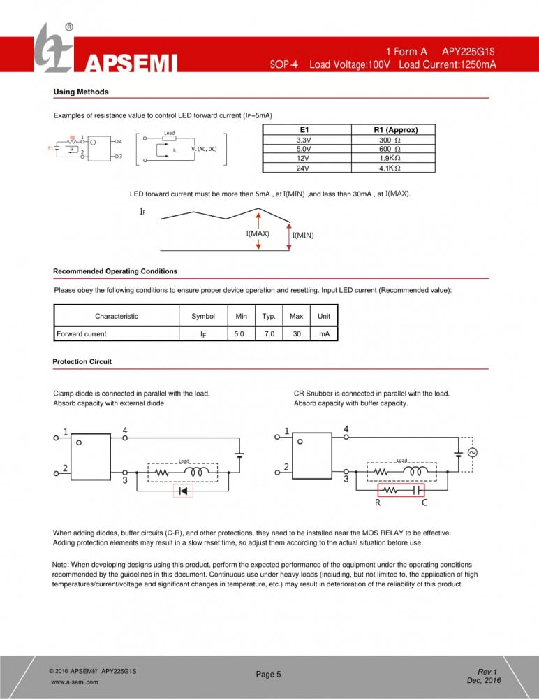 APY225G1S datasheet page 5