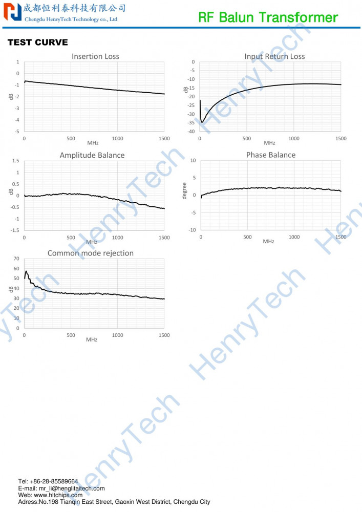 H3-TC1-1T-152X+ datasheet page 2
