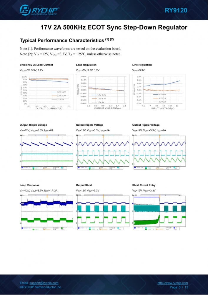 RY9120 datasheet page 5